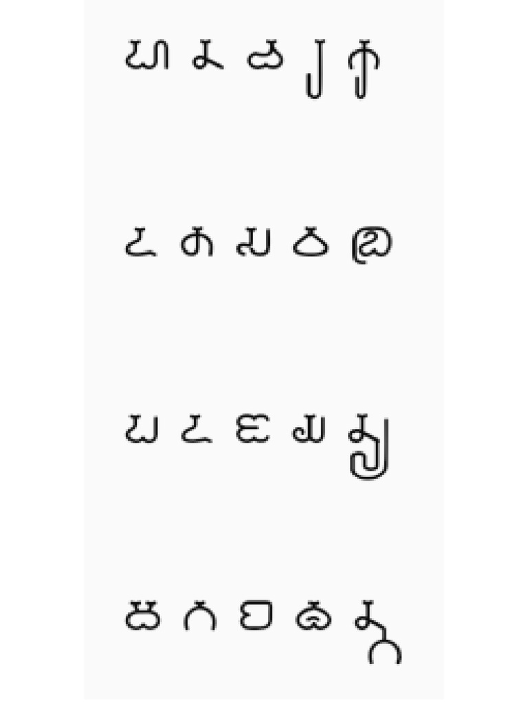 Hanacaraka (Pallava Script) | PDF
