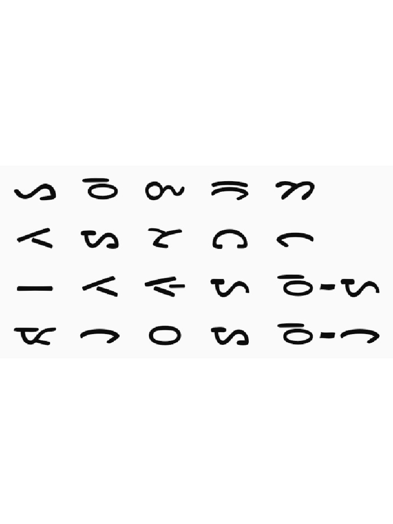 Hanacaraka (Bataknese Script) | PDF