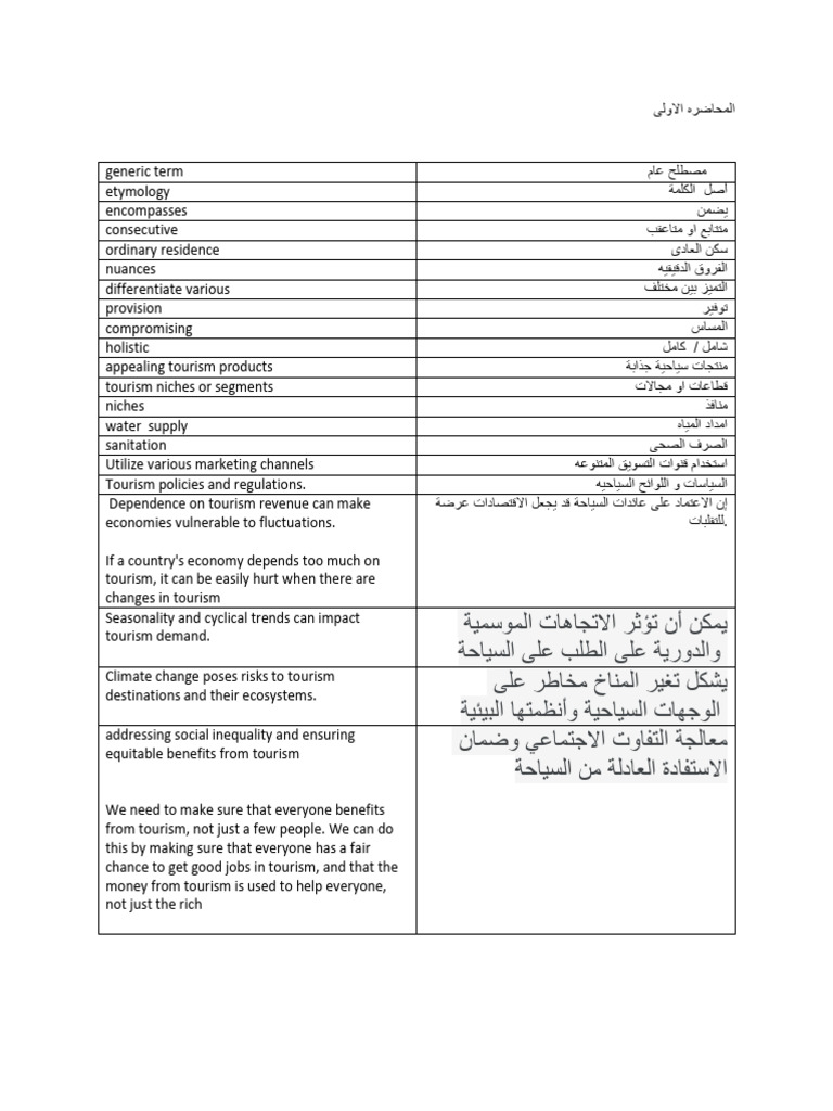 Translated Words | PDF