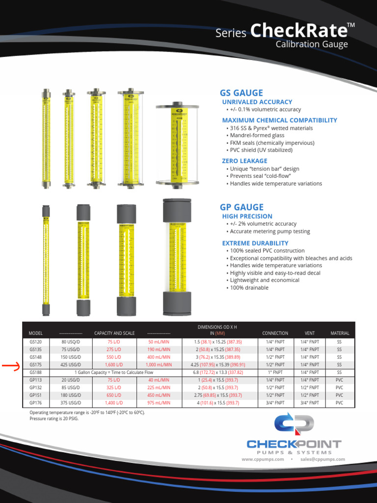 DocCalibration Gauge SS PVC | PDF | Calibration | Volume