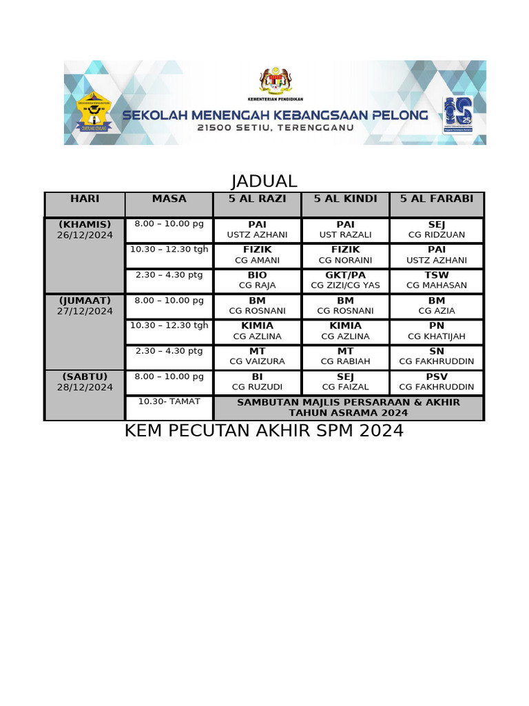 JADUAL KEM PECUTAN AKHIR SPM | PDF