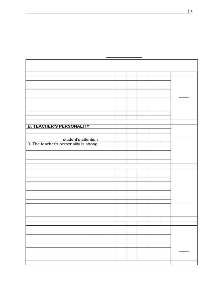 Teaching-demo scale | PDF | Teachers | Learning