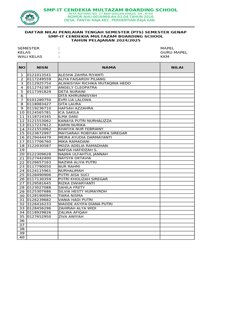 Daftar Nilai PTS SMP-IT Cendekia 2024/2025 | PDF
