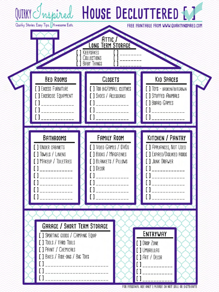 QI Home Decluttered | PDF