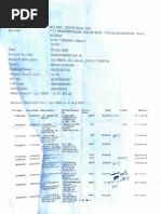 Petty Cash Exps | PDF