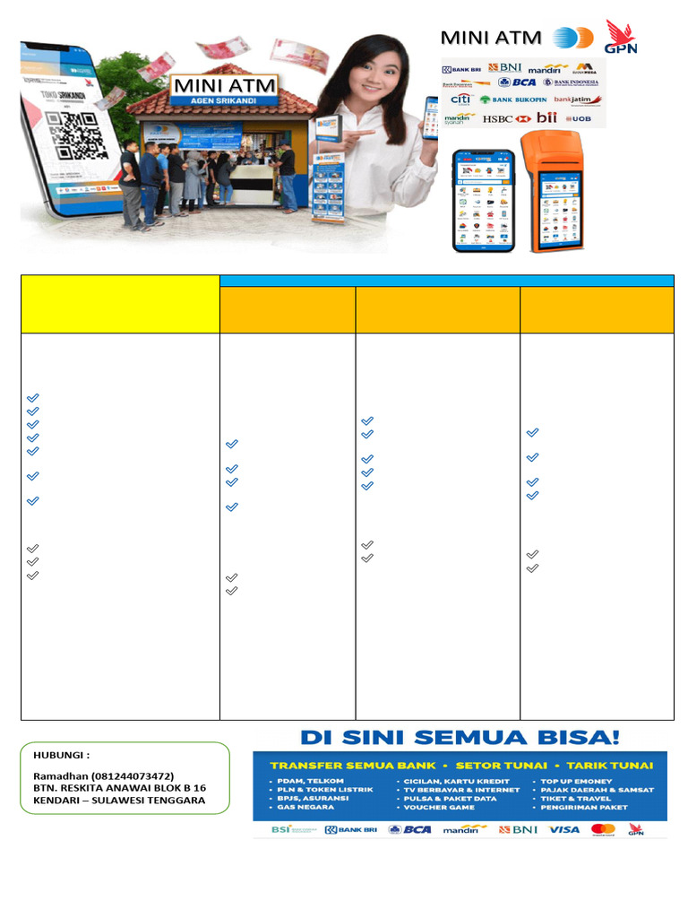 Paket Registrasi Mini ATM Agen | PDF
