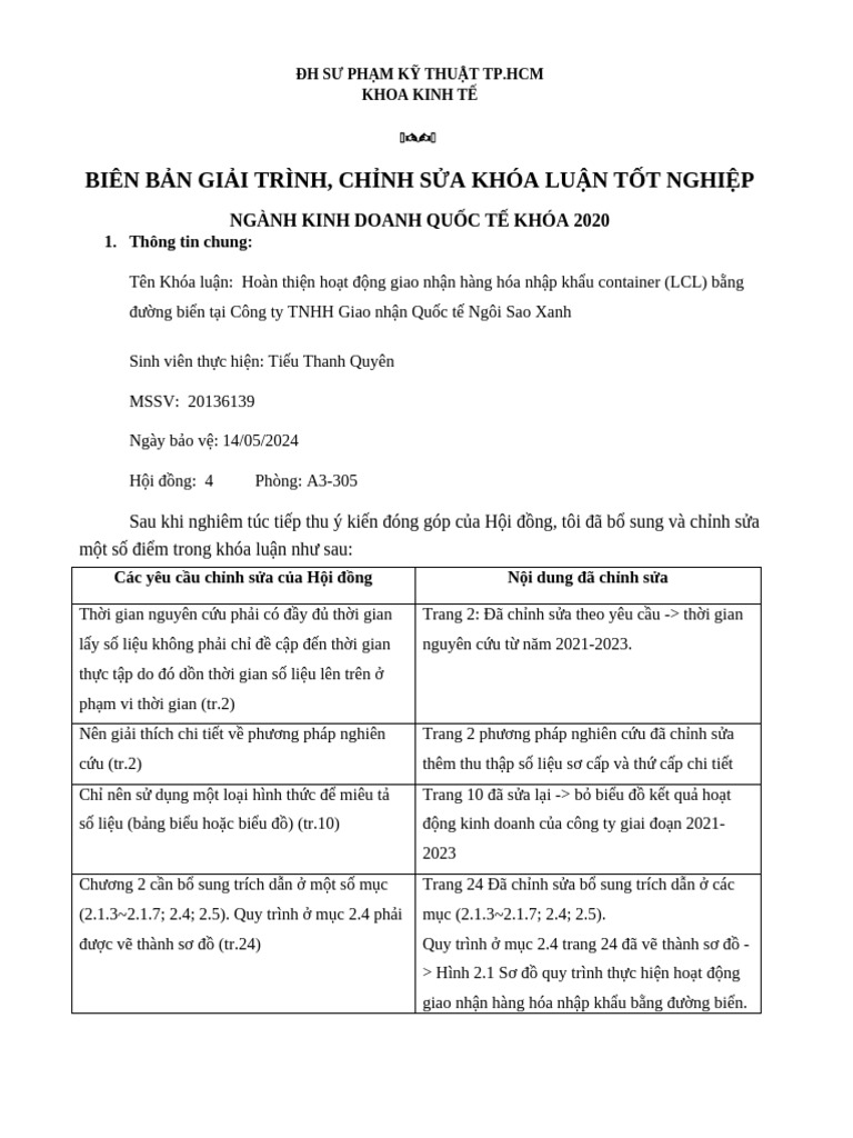 Phụ lục 3.Biên bản giải trình chỉnh sửa KLTN (1) | PDF