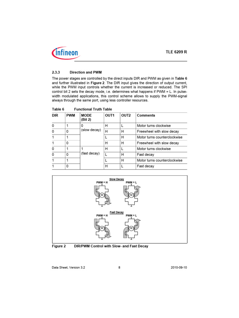 tle6209 | PDF