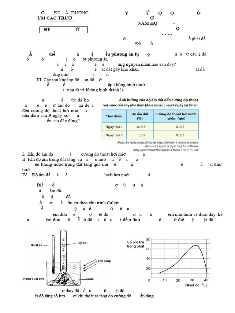 Đê Thi Và Hdc Hsg Cụm Sinh 12 (Nộp 3-10) - Chuẩn | PDF