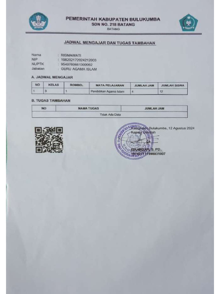 3jadwal Dan Pemb - Tugas Hasrawati | PDF