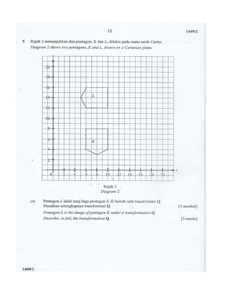 Penjelmaan | PDF