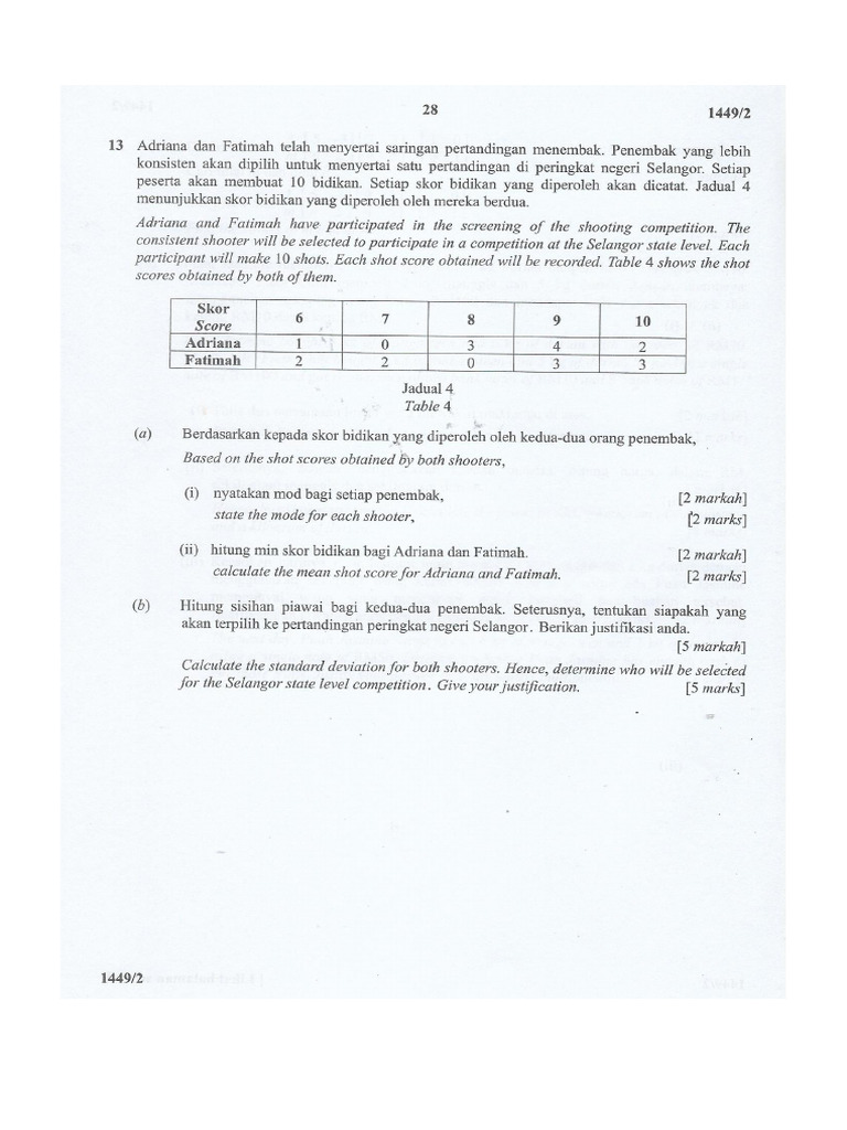 Sukatan Serakan | PDF