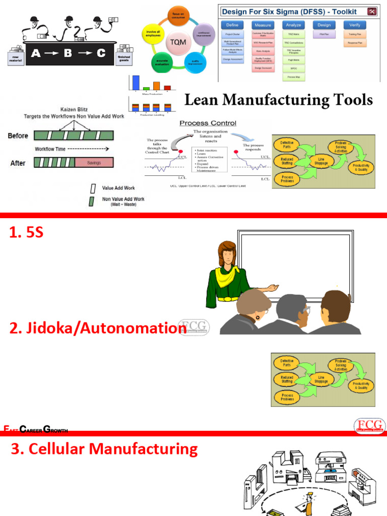 Lean Manufacturing Tools | PDF | Lean Manufacturing | Design For Six Sigma