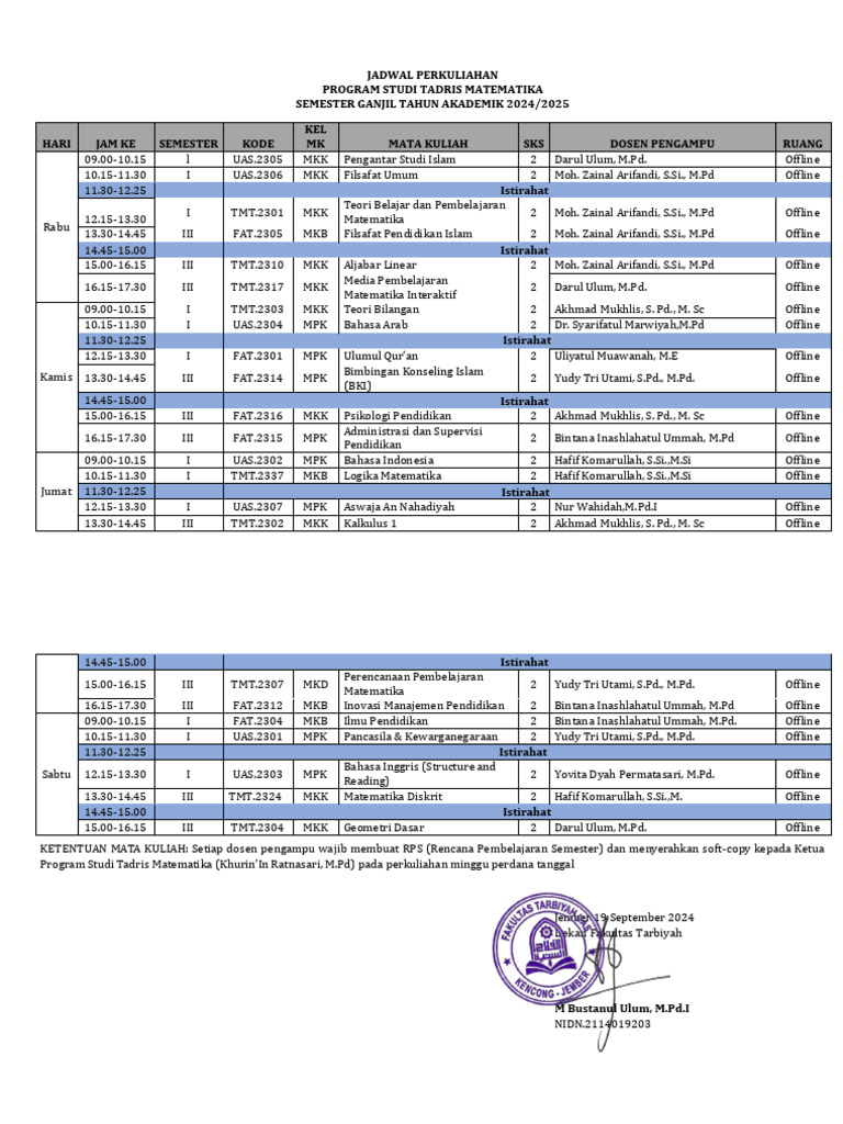 Jadwal TMTK Ganjil 2024-2025 | PDF