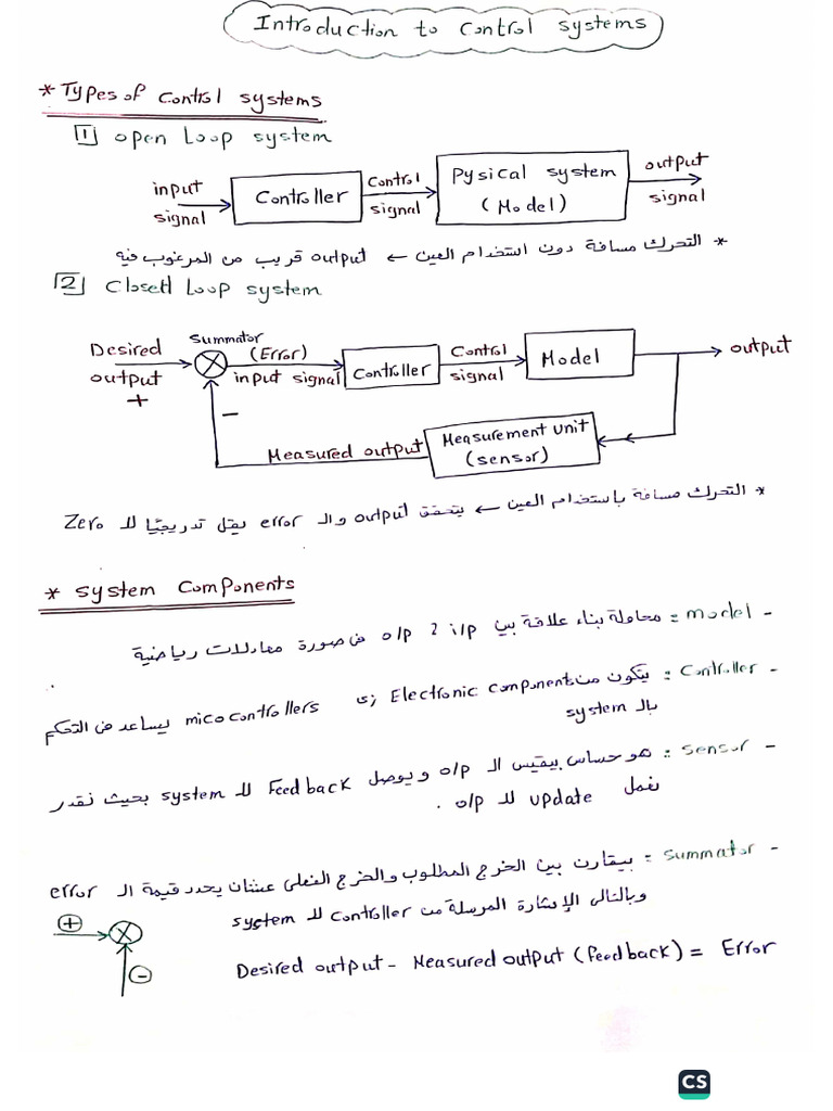 Control_sec(1) (1) | PDF