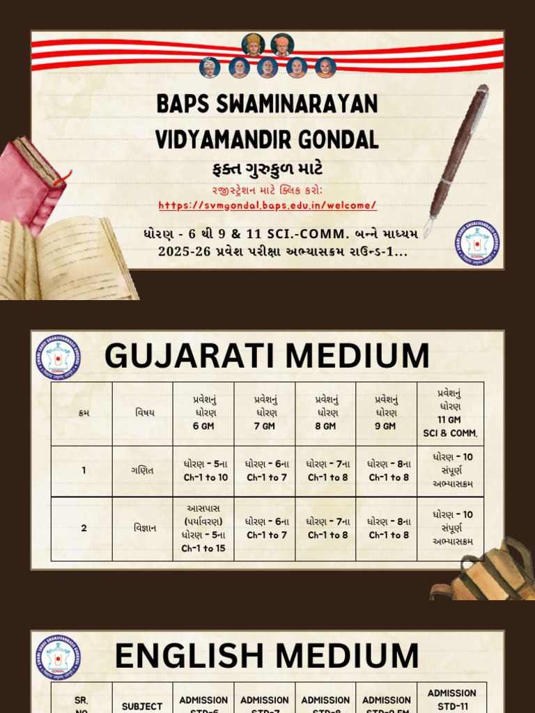 Baps Swaminarayan Vidyamandir Gondal: & SCI Comm | PDF