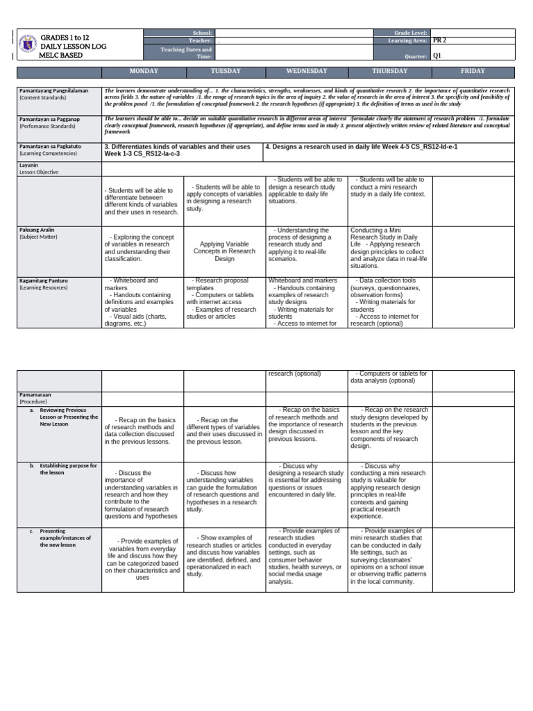 WEEK 2 | PDF | Data | Data Analysis