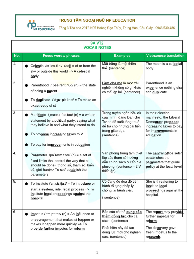 9a VT2 Notes | PDF