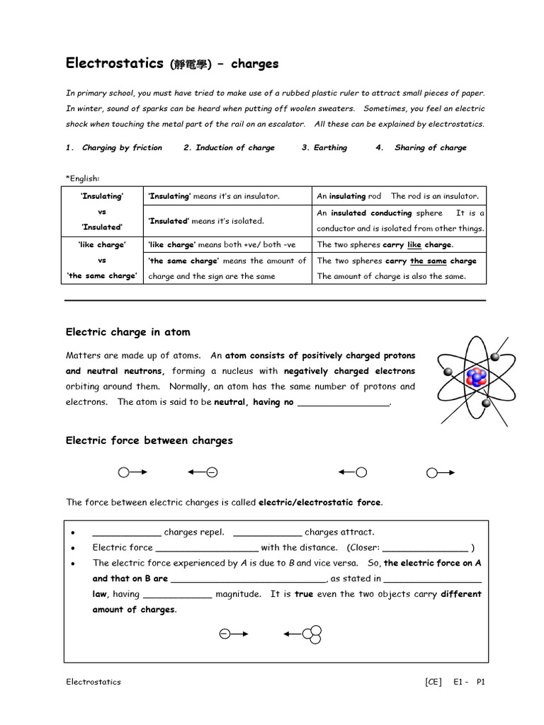 Understanding Electrostatics Basics | PDF | Electric Charge | Atoms
