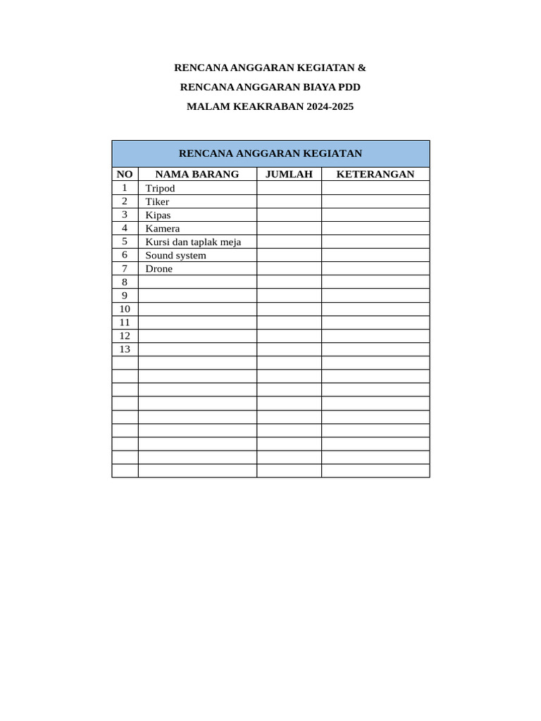 Rak Dan Rab Pdd Makrab | PDF