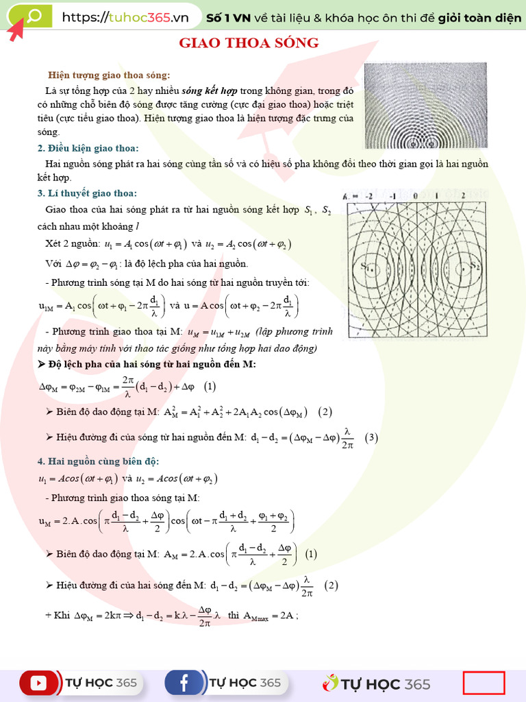 GIAO-THOA-SÓNG | PDF
