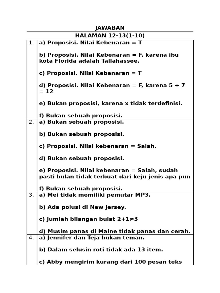 Jawaban Buku Matematika Diskrit | PDF
