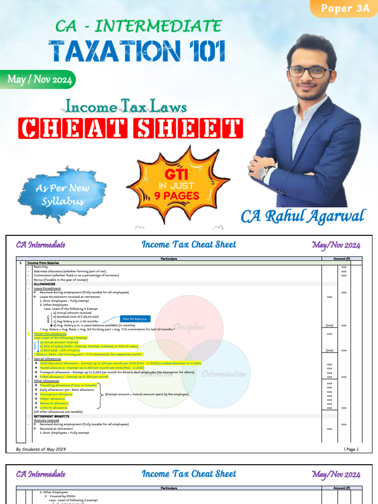 Income Tax Cheat Sheet - M&N 2024 | PDF | Income Statement | Depreciation