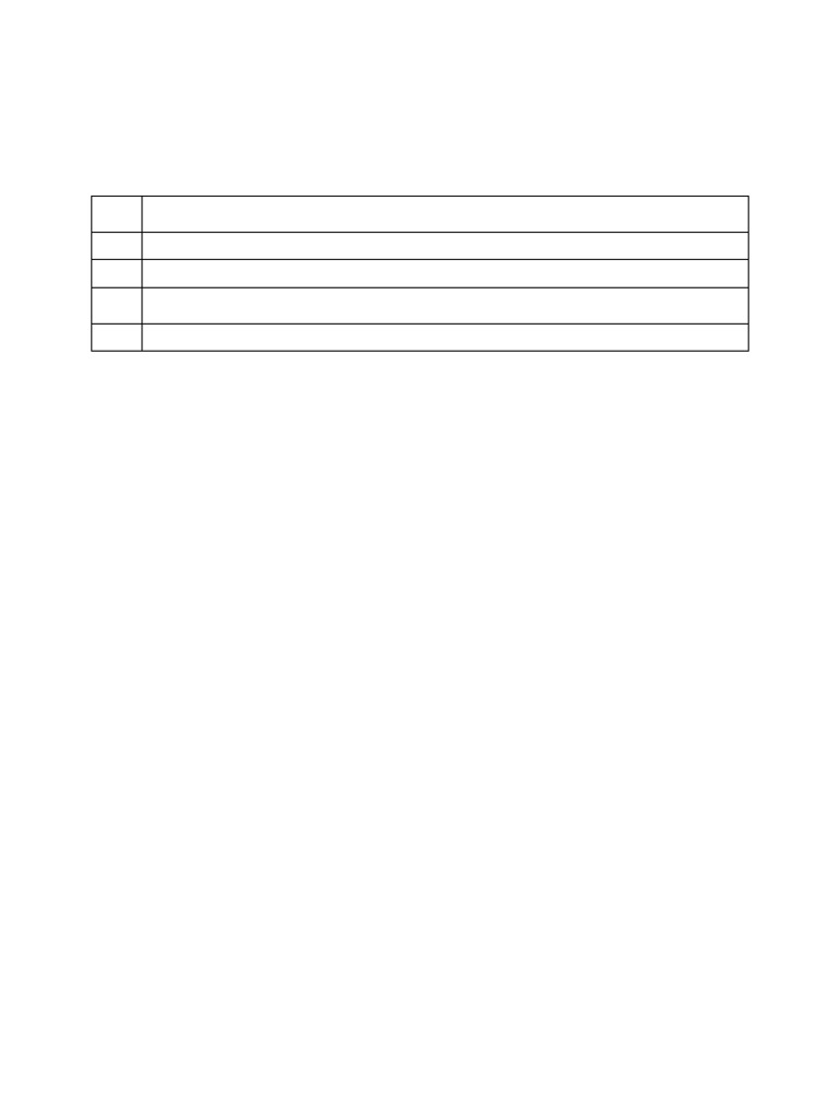 PPS Assignment 2 | PDF PPS Assignment 2 | PDF