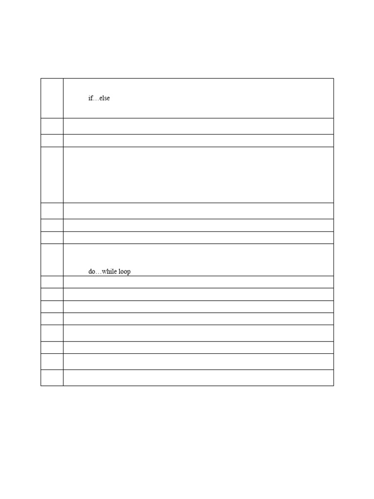 PPS Assignment-4 | PDF