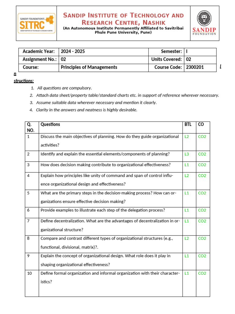 POM Unit 2 - Assignment Questionnairre | PDF | Business