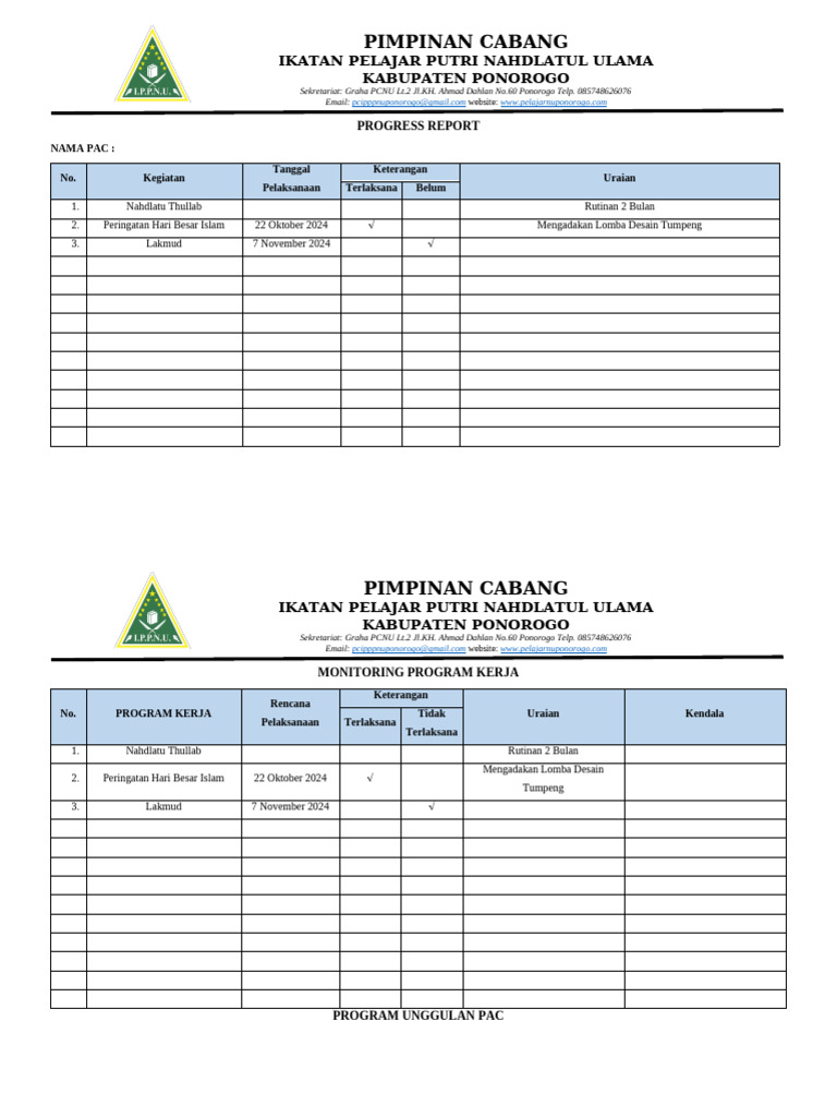 Progres Report Pac Ippnu 2024 | PDF
