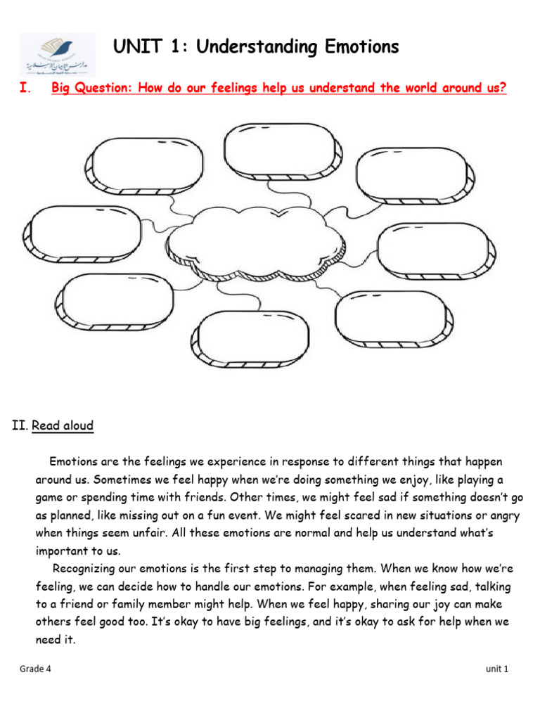 English Lesson Understanding Emotions | PDF | Feeling | Emotions