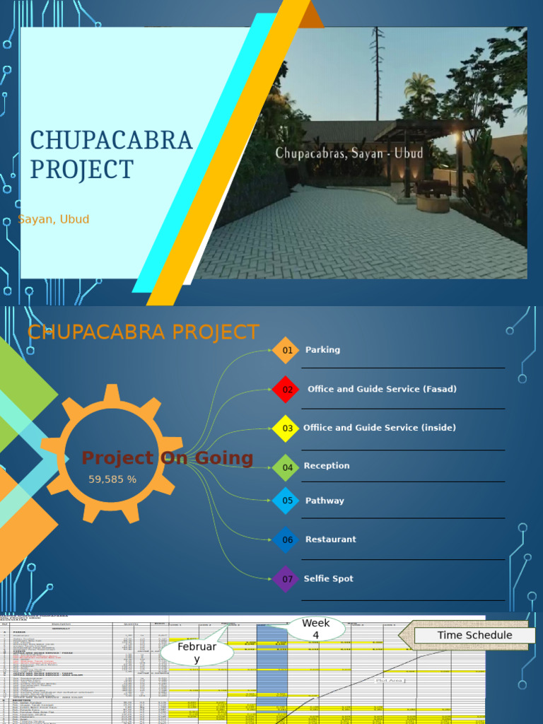 Presentation Chupacabra's Project | PDF