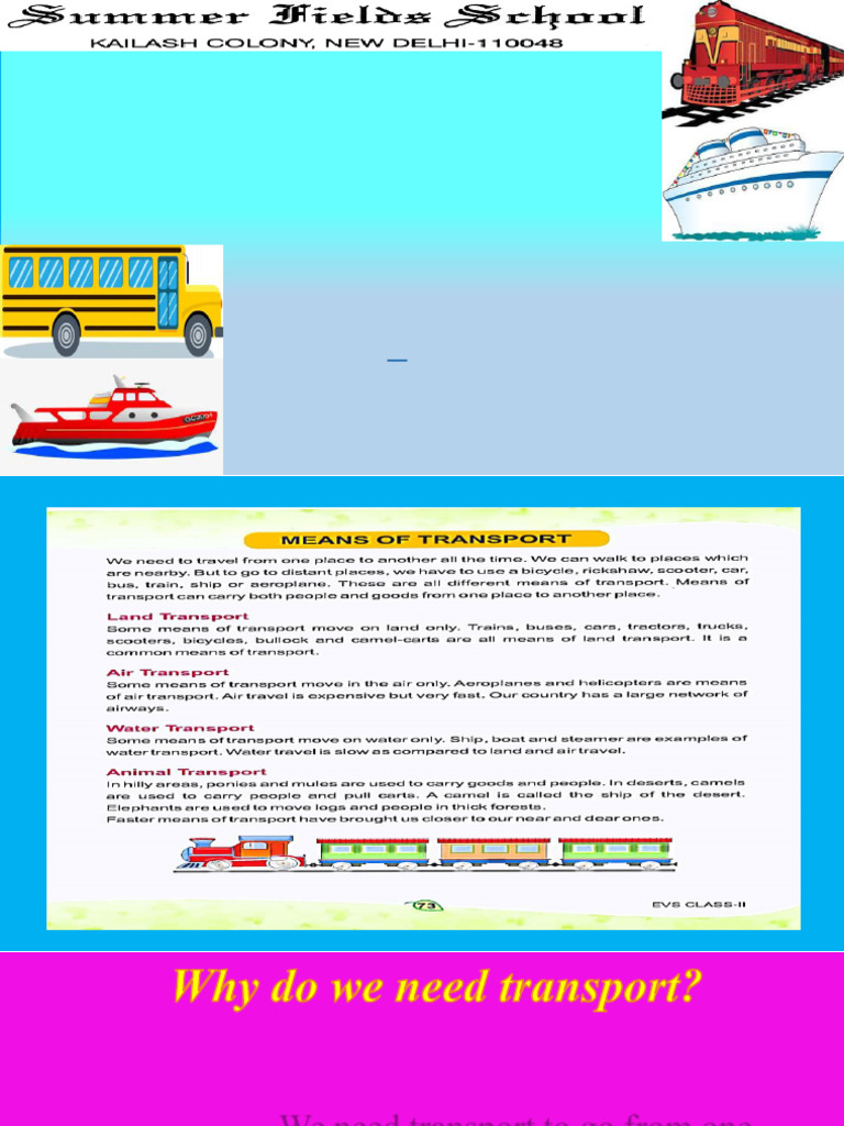Class II Subject Evs Unit 6 Transport 1 Topic Land and Water Transport | PDF