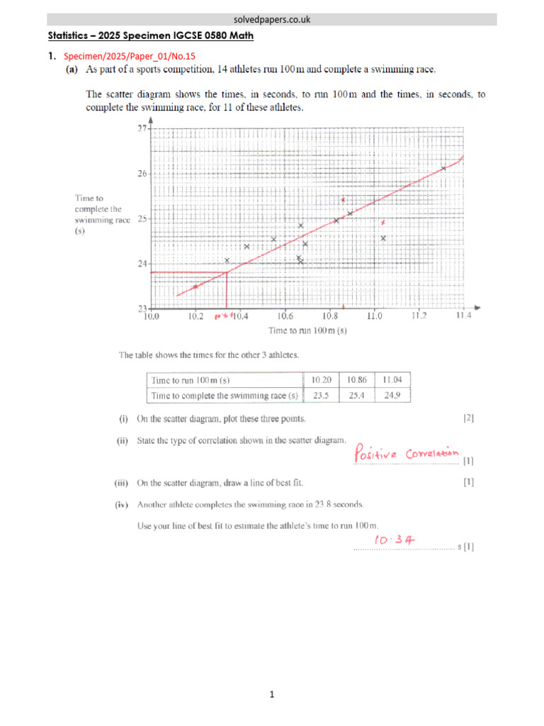 IGCSE 2025 Math Specimen Papers | PDF