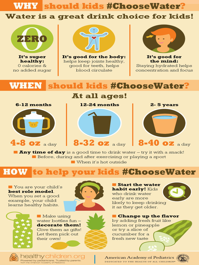 Printable-Poster-Choose-Water | PDF