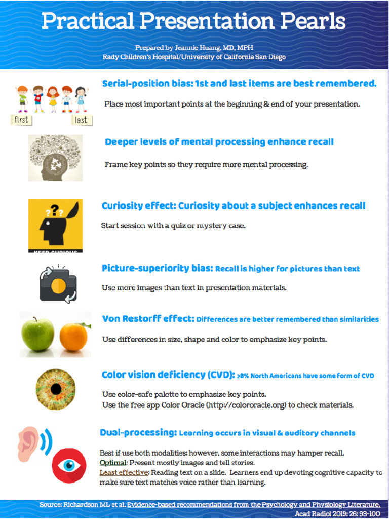 Practical Presentation Pearls | PDF