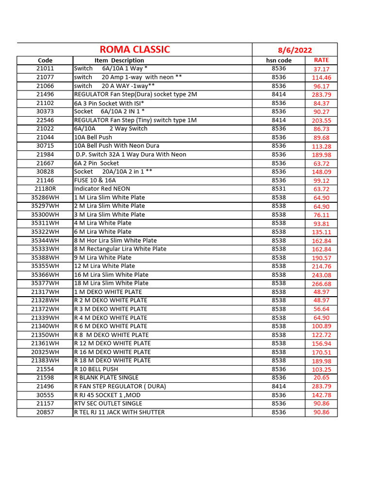 roma | PDF | Electrical Components | Electrical Wiring