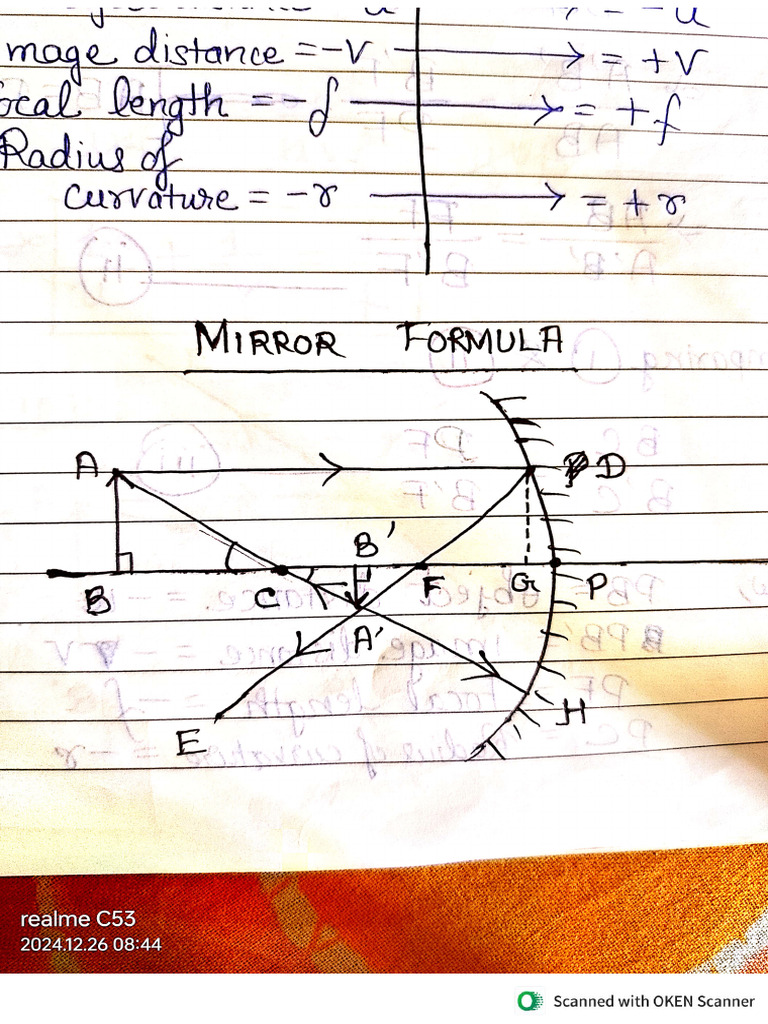Mirror formula | PDF
