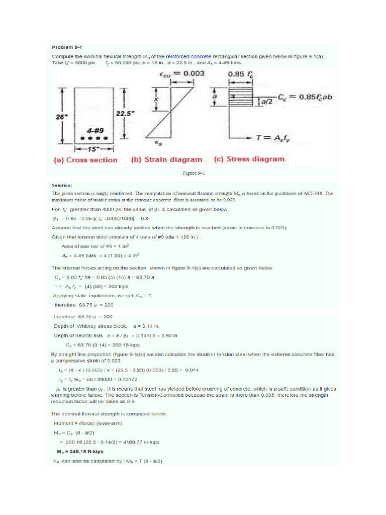 Nominal Strength of Beam | PDF