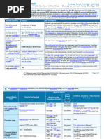 ONA Wage Grid Changes 2023-2025 | PDF | Nursing | Layoff