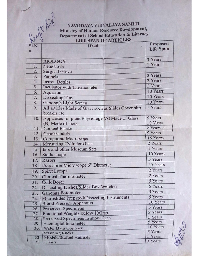 Bio Life Span Article Nvs | PDF