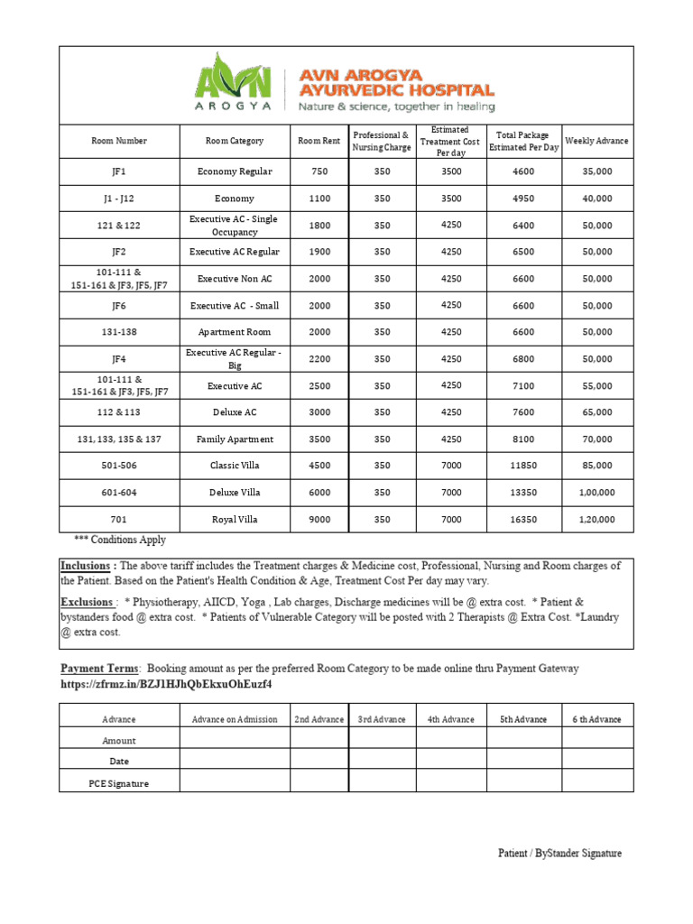 AVN Arogya Hospital Room Charges | PDF | Health Sciences | Public Services