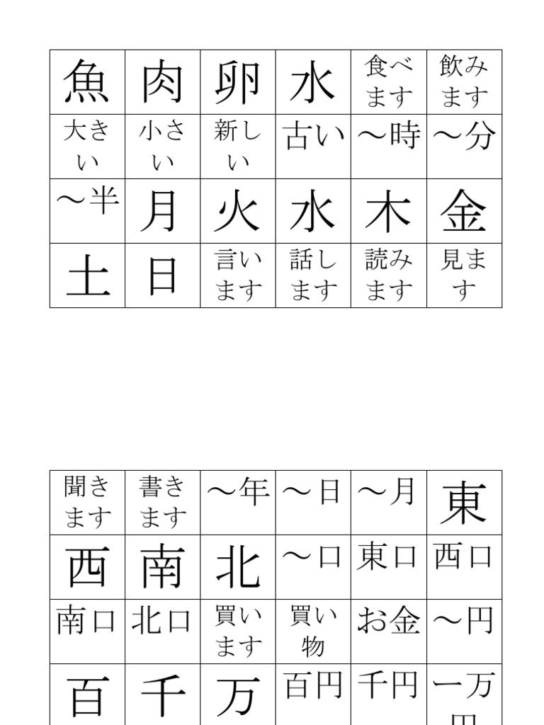 Kanji Marugoto Dikonversi 1 | PDF