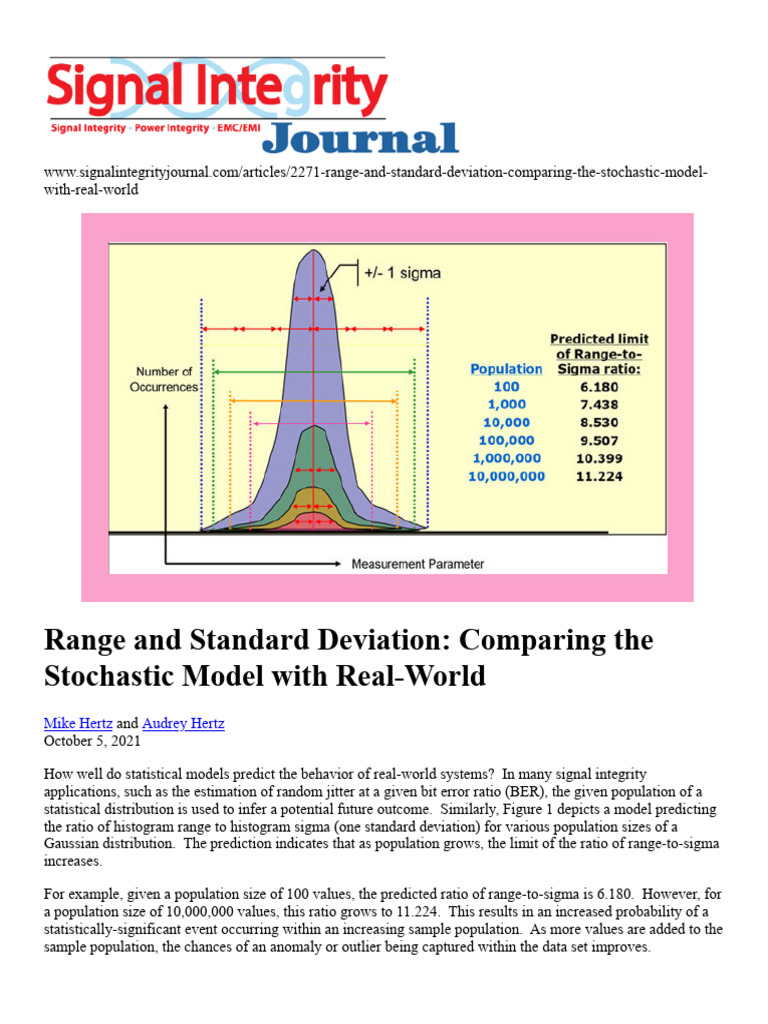 Range and Standard Deviation - Comparing The Stochastic Model With Real ...