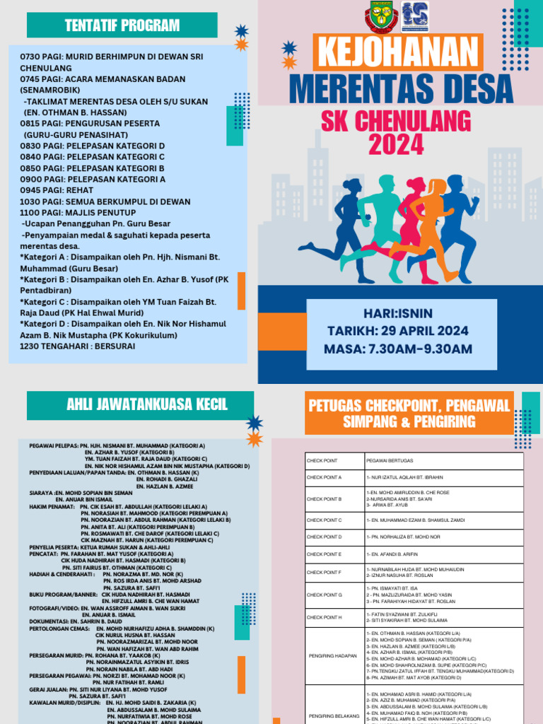 Buku Program Merentas Desa SKC 2024 | PDF