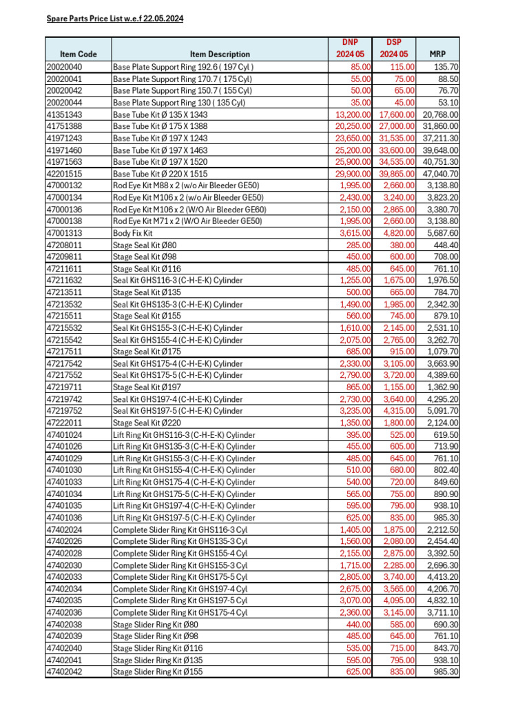 Spare Parts Price List 2024 | PDF | Hose | Pump