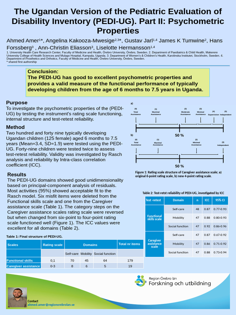 PEDI-UG Poster | PDF | Psychometrics | Evaluation Methods