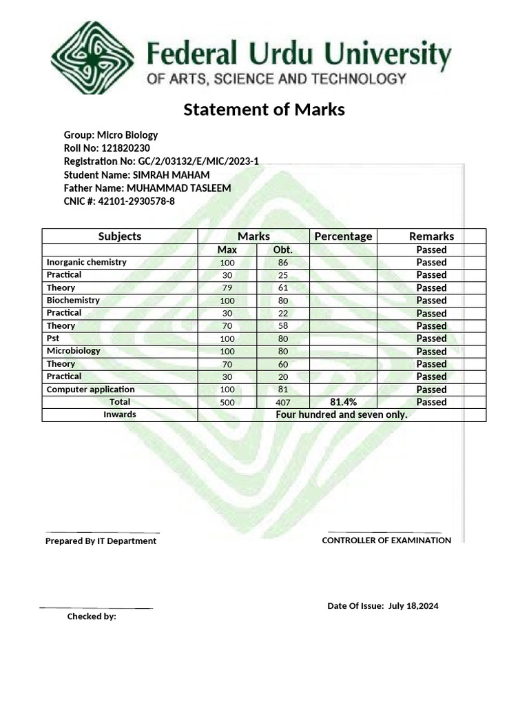Simrah Marksheet | PDF