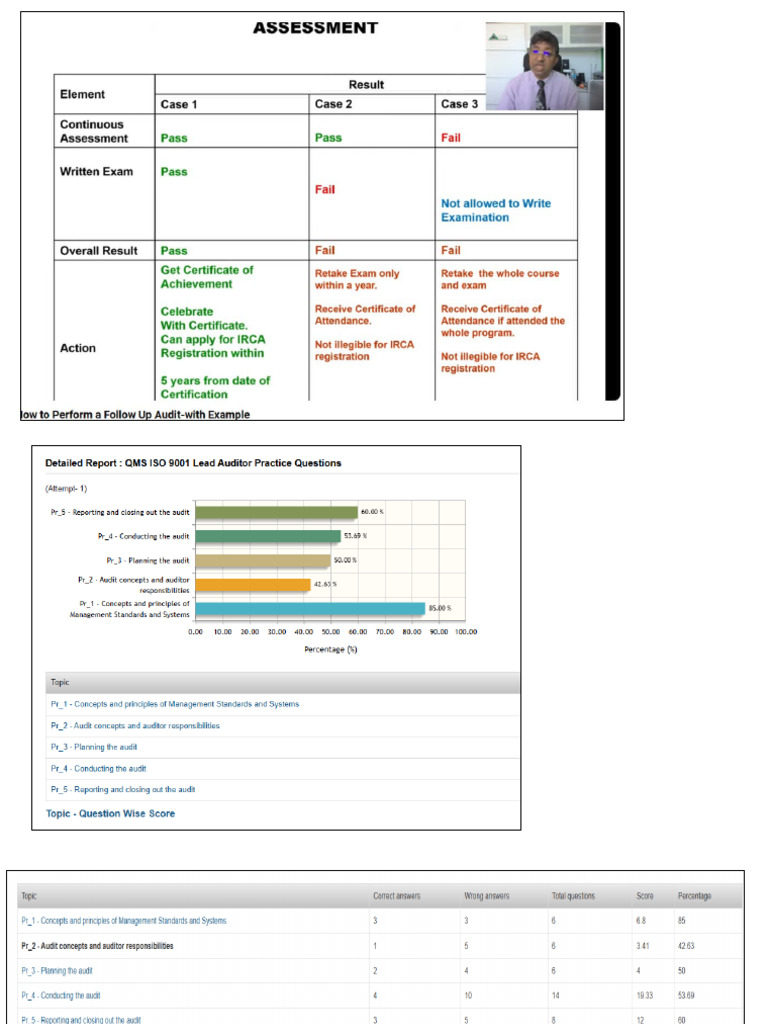 Practice Exam Que. | PDF